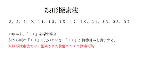 Pythonで線形探索法 ユーホスcom