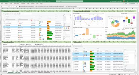 Power Sheet🆓empower Excel📊☁db￨bi￨form Builder Ai Powerexcelai Twitter