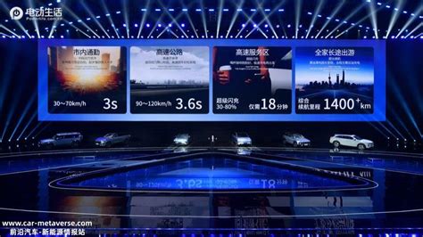 奇瑞新能源之夜：星纪元icar新品牌发布 2款新车全球首发 Carmeta