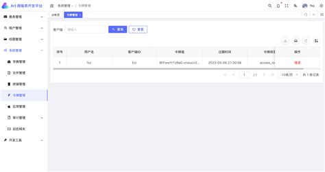 github springboot4 art 🎉基于spring boot 2 7 and 3 0、 spring cloud