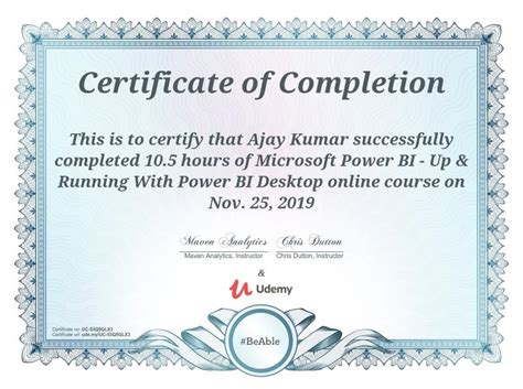 Ajay Kumar On Linkedin Powerbi