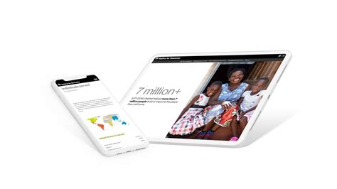 How To Write An Annual Report