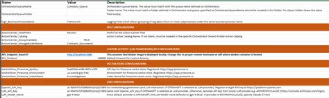 LLM Framework For UiPath Studio RPA Component UiPath Marketplace Overview
