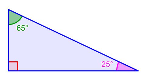 Complementary Angles Definitions And Examples Neurochispas