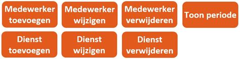 planning zorg ter zake excel