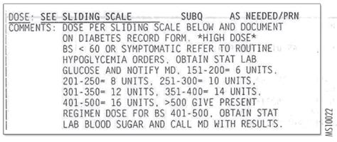 Insulin Sliding Scale Chart Lispro Pdf
