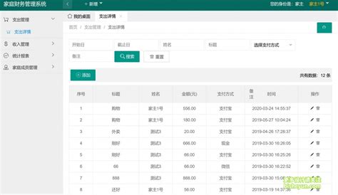 （java毕业设计源码下载）基于java ssm 家庭财务管理系统 毕设网 计算机毕业设计源码 毕业设计成品 论文下载网