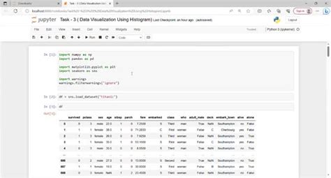 Tanu Dixit On Linkedin Datavisualization Internshipjourney Learningeveryday Technohacks
