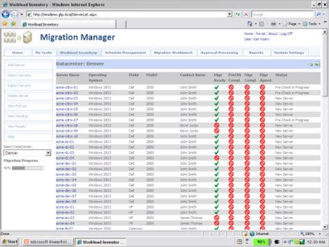 Виртуализация VMware Migration Manager или профессиональные P2V миграции на VMware vSphere ESX