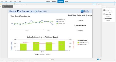 Sap Lumira Software 2025 Reviews Pricing And Demo