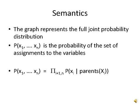 Bayesian Networks Probability In AI Bayes Theorem PAB