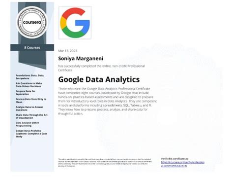 Soniya Marganeni On Linkedin Dataanalytics Coursera Courseracertified
