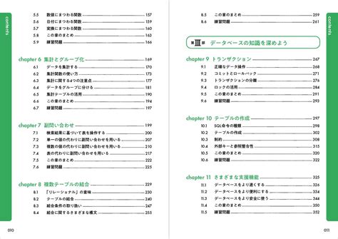 Mua スッキリわかるsql入門 第4版 ドリル256問付き！ スッキリわかる入門シリーズ スッキリわかるsql入門 第4版 ドリル256