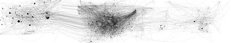 3 Hour Record Of My Mouses Movements And Clicks OC Trending Content On Data Visualization