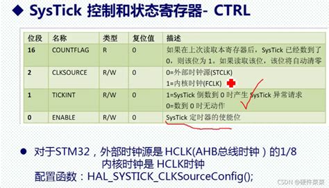 超详细正点原子stm32f429开发板视频教程笔记05stm32f 开发板 教程 Csdn博客