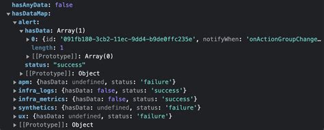 Rac Observability User With Read Permissions To Observability Apps