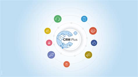 Which To Choose Zoho CRM Vs CRM Plus SmartOSC DX