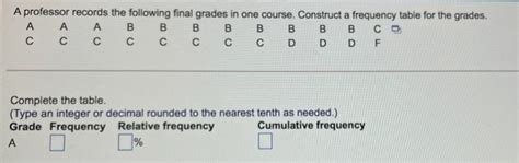solved a professor records the following final grades in one