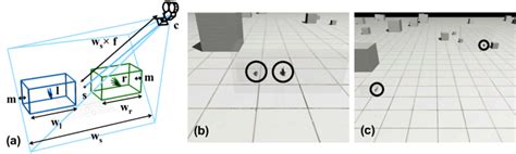 Viewport Adaptation A Computation Of The Camera Position B C Download Scientific Diagram