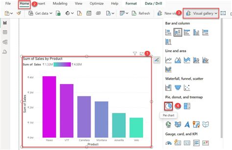 how to apply conditional formatting in power bi pie chart