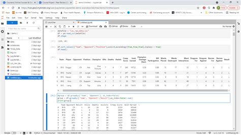 Dataframe Python Data Frame Groupby Stack Overflow