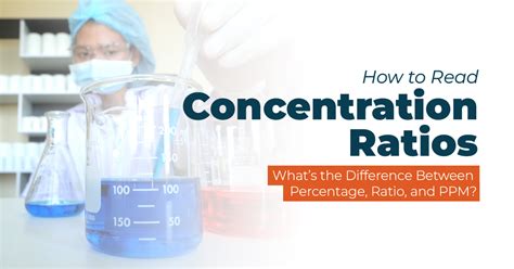 How To Read The Concentration Ratio Orapi Asia