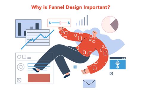 Why Is Funnel Design Important Fundamentals And Mistakes