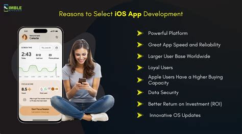 How To Develop An Ios App A Complete Guide