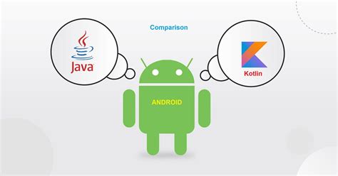 Java Vs Kotlin Comparison Java Vs Kotlin Comparison Are Both By Anupam Singh Writer
