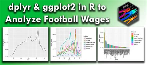 Ggplot2 Dataviz Rprogramming Joachim Schork
