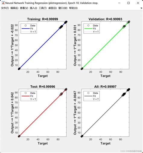 bp神经网络工具箱 matlab bp神经网络工具箱2022 jowvid的技术博客 51cto博客