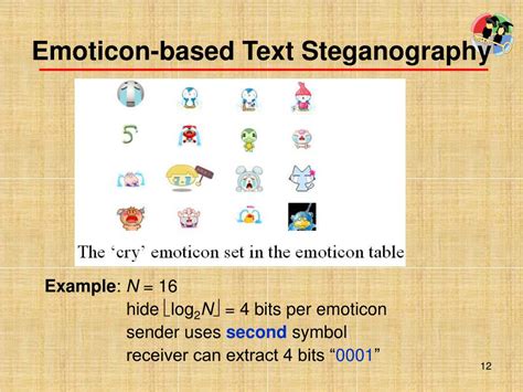 Ppt A Data Hiding Method For Text Documents Using Multiple Base Encoding Powerpoint