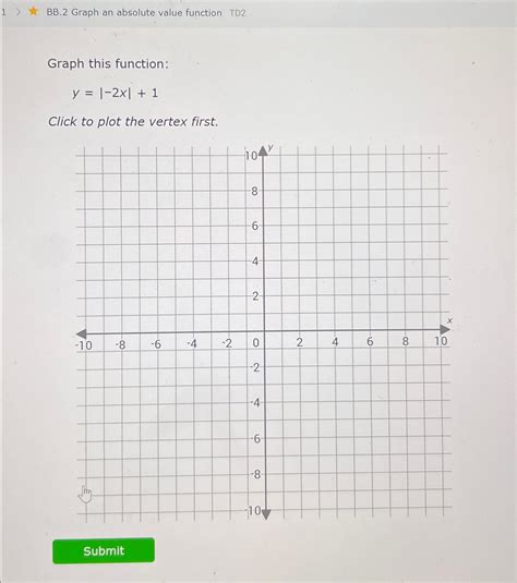 Solved Graph This Functiony 2x1click To Plot The Vertex