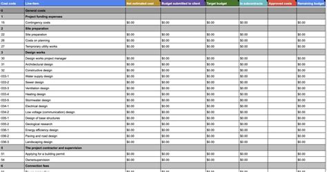 Construction Cost Value Reconciliation Cvr Guide And Free Template