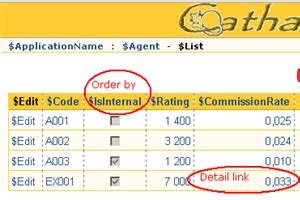 Smart Web Controls In ASP NET MVC Without HtmlHelper 7 Smart WC