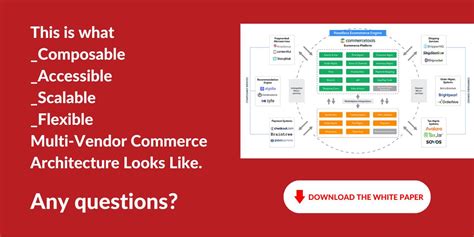 Thomas Gaydos On Linkedin Composable Marketplace Architecture With Commercetools