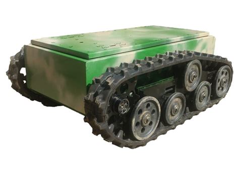 Robotics Oz Robotics Robotics Oz Robotics
