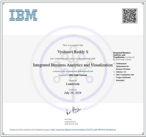 Vyshnavi Reddy On Linkedin Integratedbusinessanalytics Visualization Dataanalytics
