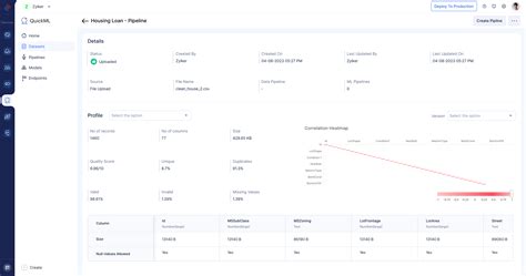 No Code Ml Platform Zoho Catalyst Quickml