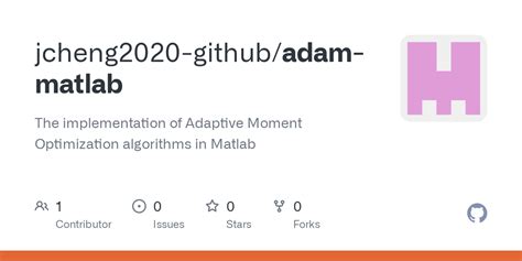 github jcheng2020 github adam matlab the implementation of adaptive
