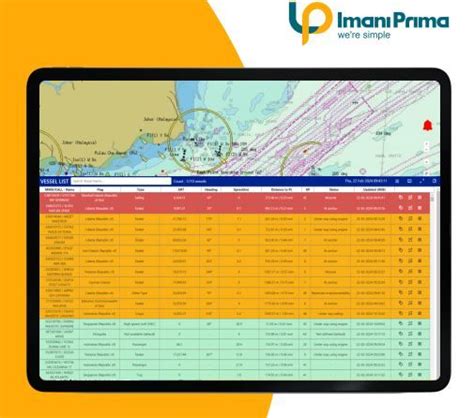 Monitoringpipabawahlaut Pipelinemonitoring Inovasitanpahenti Ipuntukindonesia Pt Imani Prima