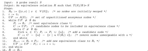 Algorithm For Topology Inference Download Scientific Diagram