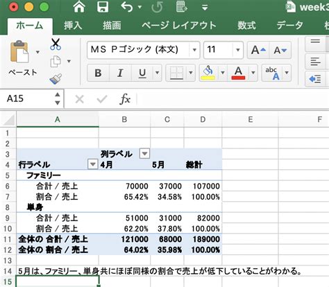 Excelとデータ分析 3 残業しないで補講を受けよう 社会人のためのデータサイエンス演習 Excelの時短ツール開発なら『せるワザ