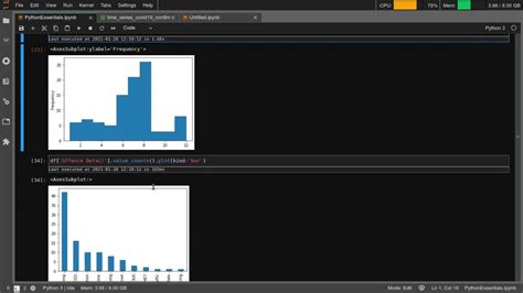Week 4 Tutorial Part 2 Pandas And Matplotlib Youtube