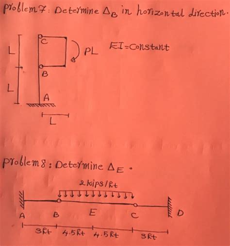 Solved Problem Determine As In Horizontal Direction H P Chegg