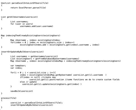 Bulk Insert Update Task Mhamad El Itawi