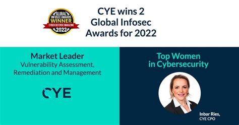 Inbar Ries On Linkedin Globalinfosecawards Cybersecurity Cye