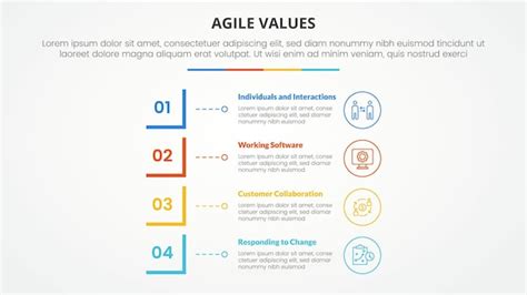 Premium Vector Agile Values Infographic Concept For Slide Presentation With Modified Square