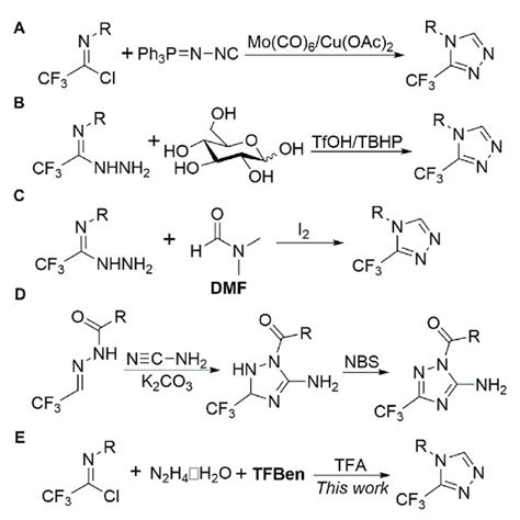 Several Approaches For The Synthesis Of 3 Trifluoromethyl 124 Triazoles Download Scientific