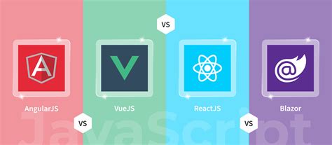 Reactjs Vs Angular Vs Vuejs Vs Blazor A Comprehensive Guide